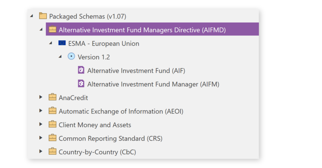 AIFMD Reporting - XML Authority - Authority Software
