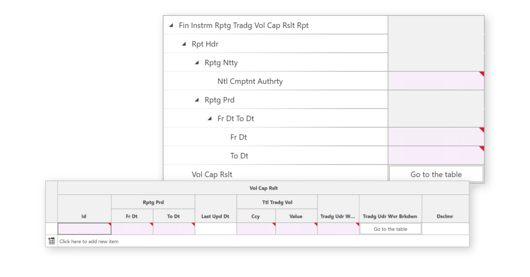 MiFID II/MiFIR Reporting - XML Authority - Authority Software